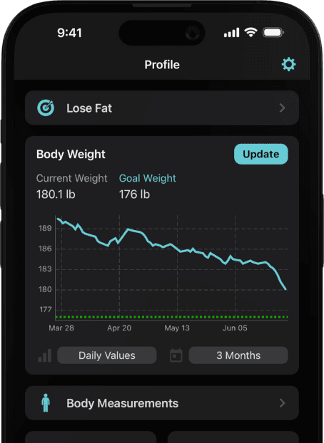 Personalized Workout Plan - MyFitCoach