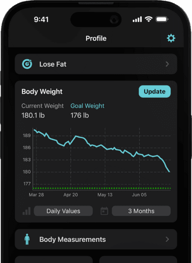 Personalized Workout Plan - MyFitCoach