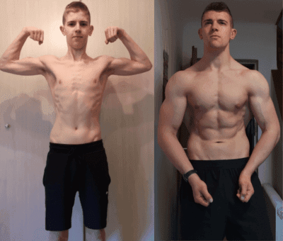 Personalized Workout Plan - MyFitCoach