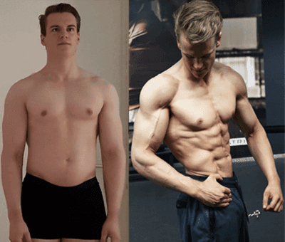 Personalized Workout Plan - MyFitCoach