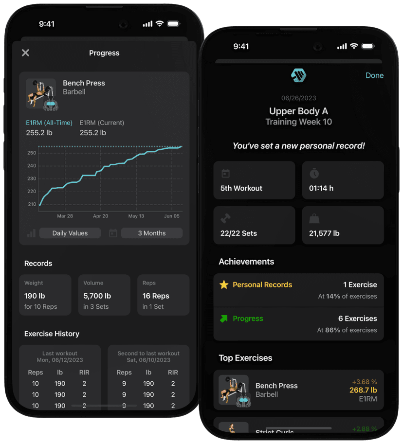 Personalized Workout Plan - MyFitCoach